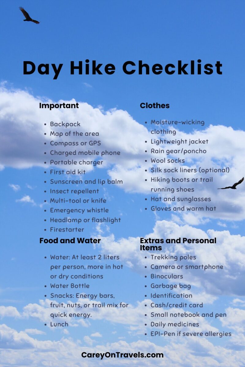 How to Plan Your Solo Portugal Fisherman’s Trail Hike - Carey On Travels